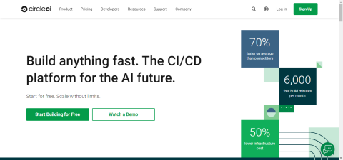 Integrating CI/CD in AI Development Pipelines - Best Practices
