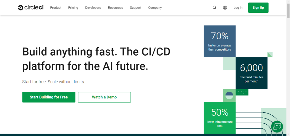 Integrating CI/CD in AI Development Pipelines - Best Practices