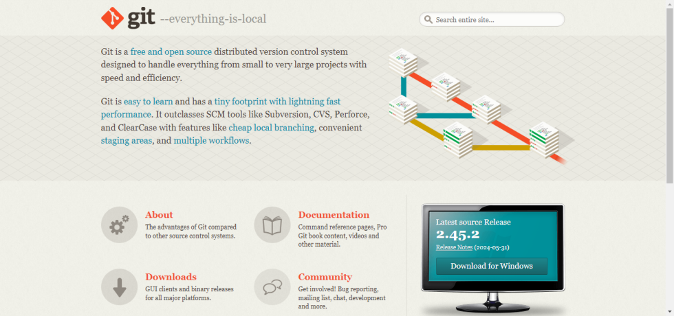 Integrating CI/CD in AI Development Pipelines - Best Practices