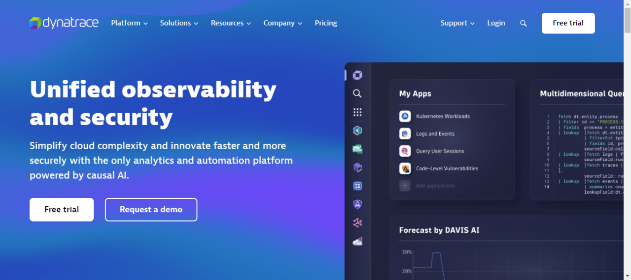 List Of Top 10 Aiops Tools And Softwares [updated 2025]