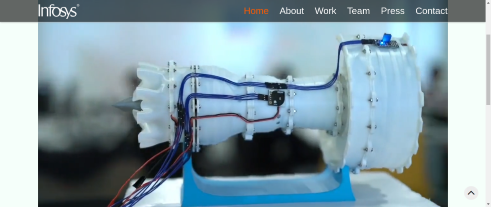 11 Best AI Development Platforms For Developers [Comparison]