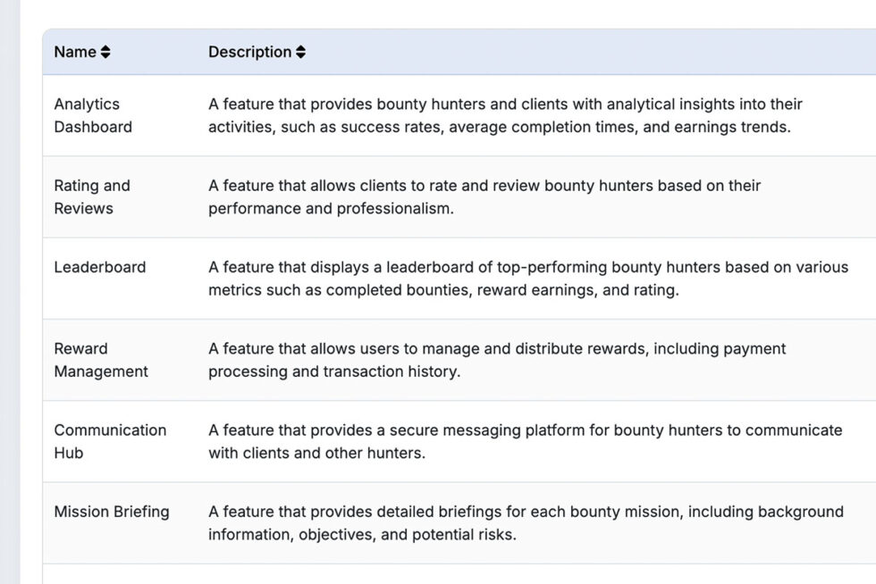Code Conductor - Build AI Apps 10X Faster - No Code AI Development Platform